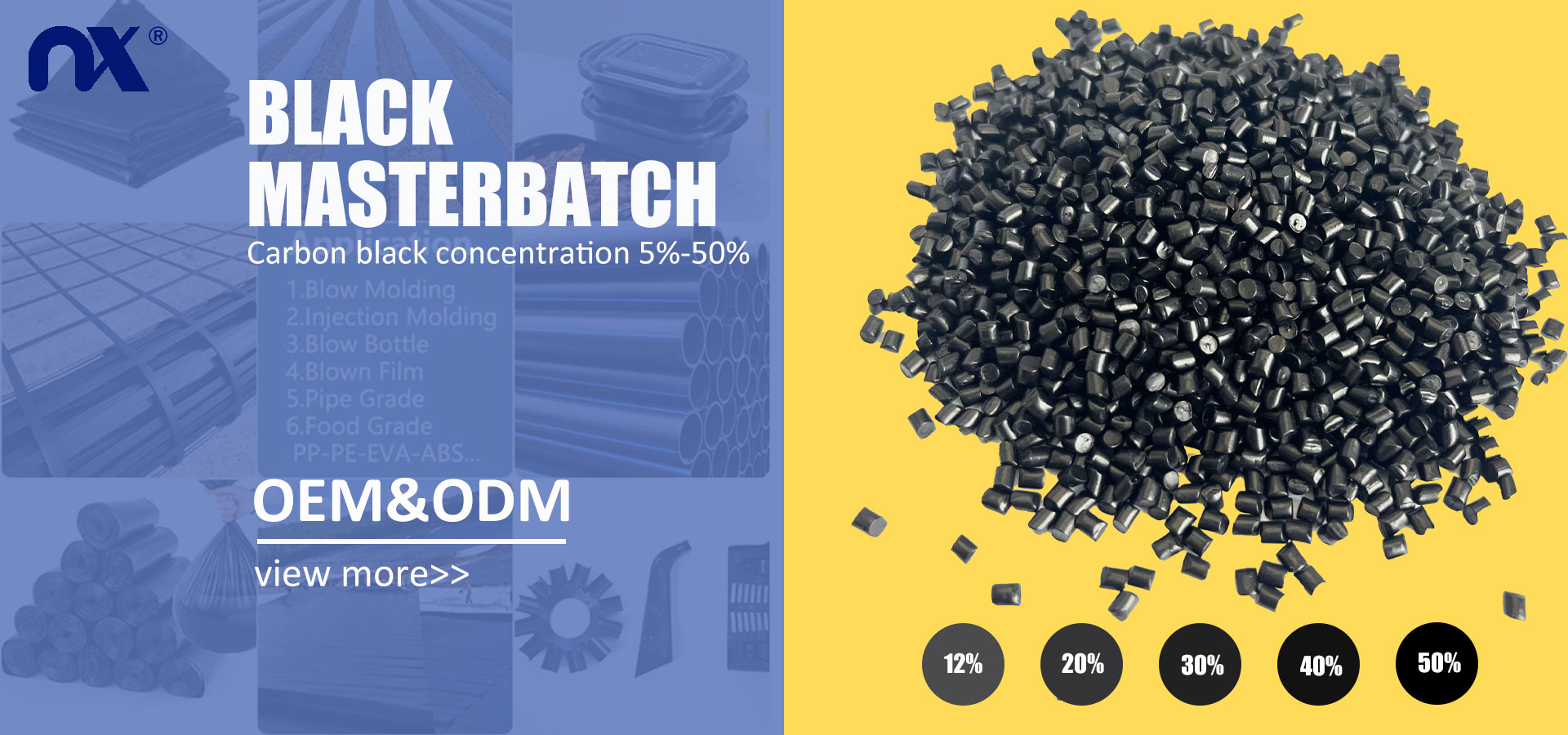 Masterbatch_Color Masterbatch_Filler Masterbatch-Nuoxin New Materials ...